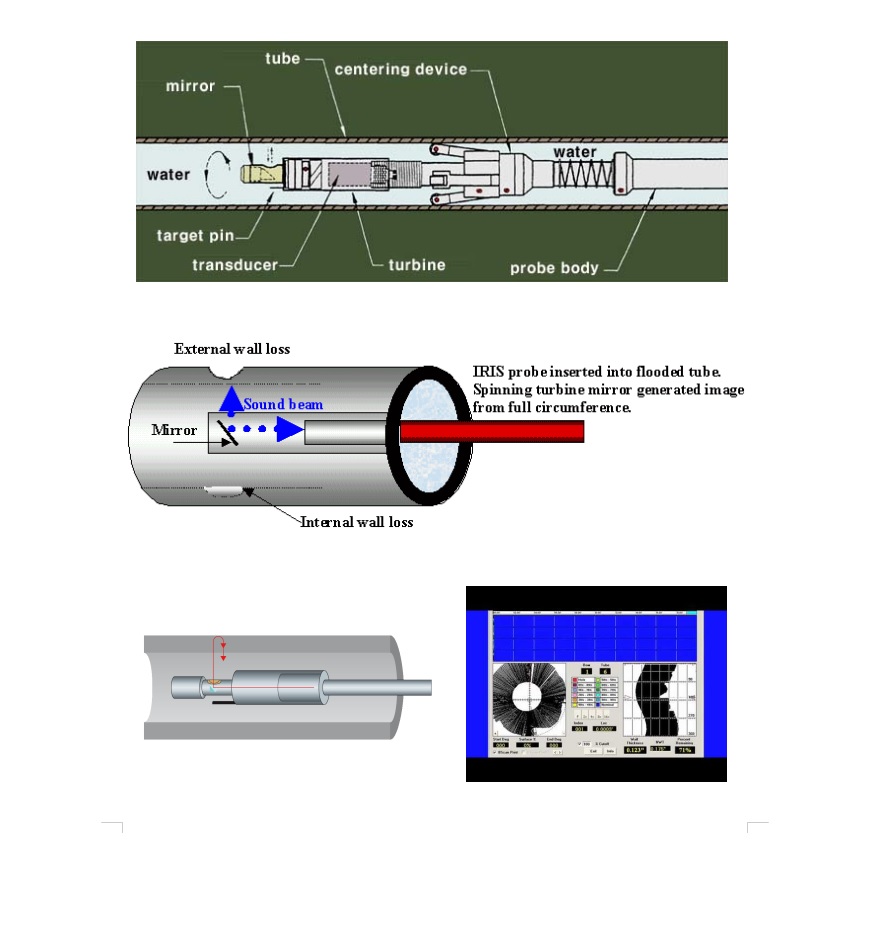IRIS ( Interna Rotary Inspection System > Business & Service | Hankuk ...